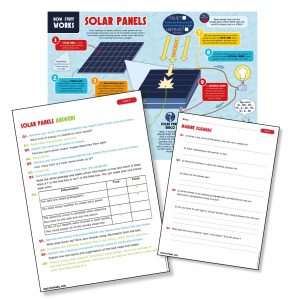 Primary Science Resources: Earth and Space and Light – Whizz Pop Bang Blog