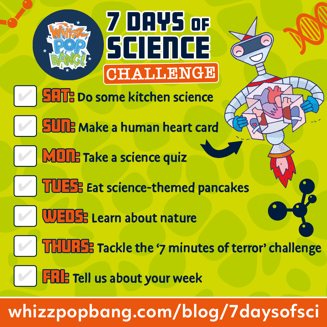 Science Magazine For Kids Whizz Pop Bang Blog science-magazine-for-kids-whizz-pop-bang-blog