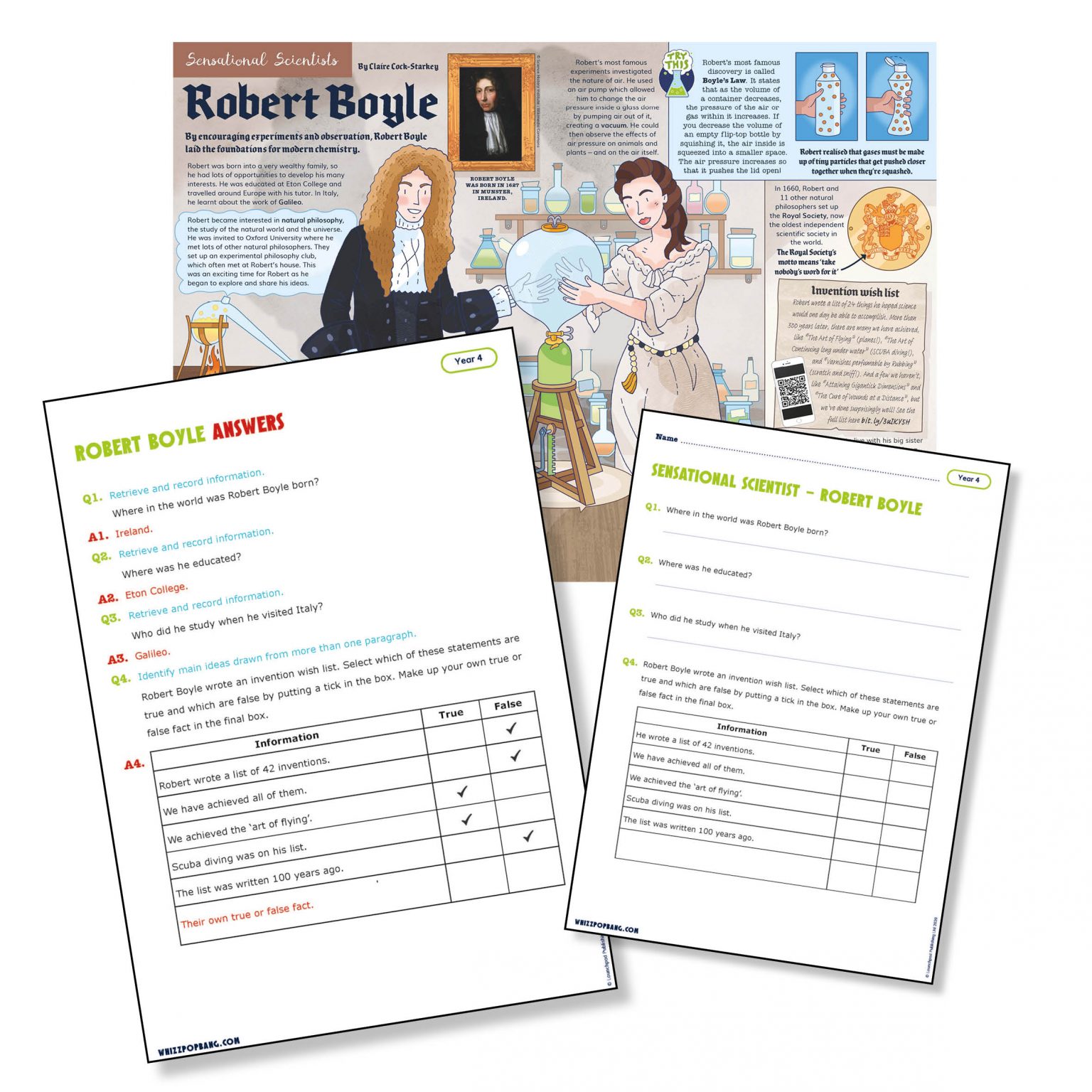 Teaching the unit states of matter in year 4 – Whizz Pop Bang Blog