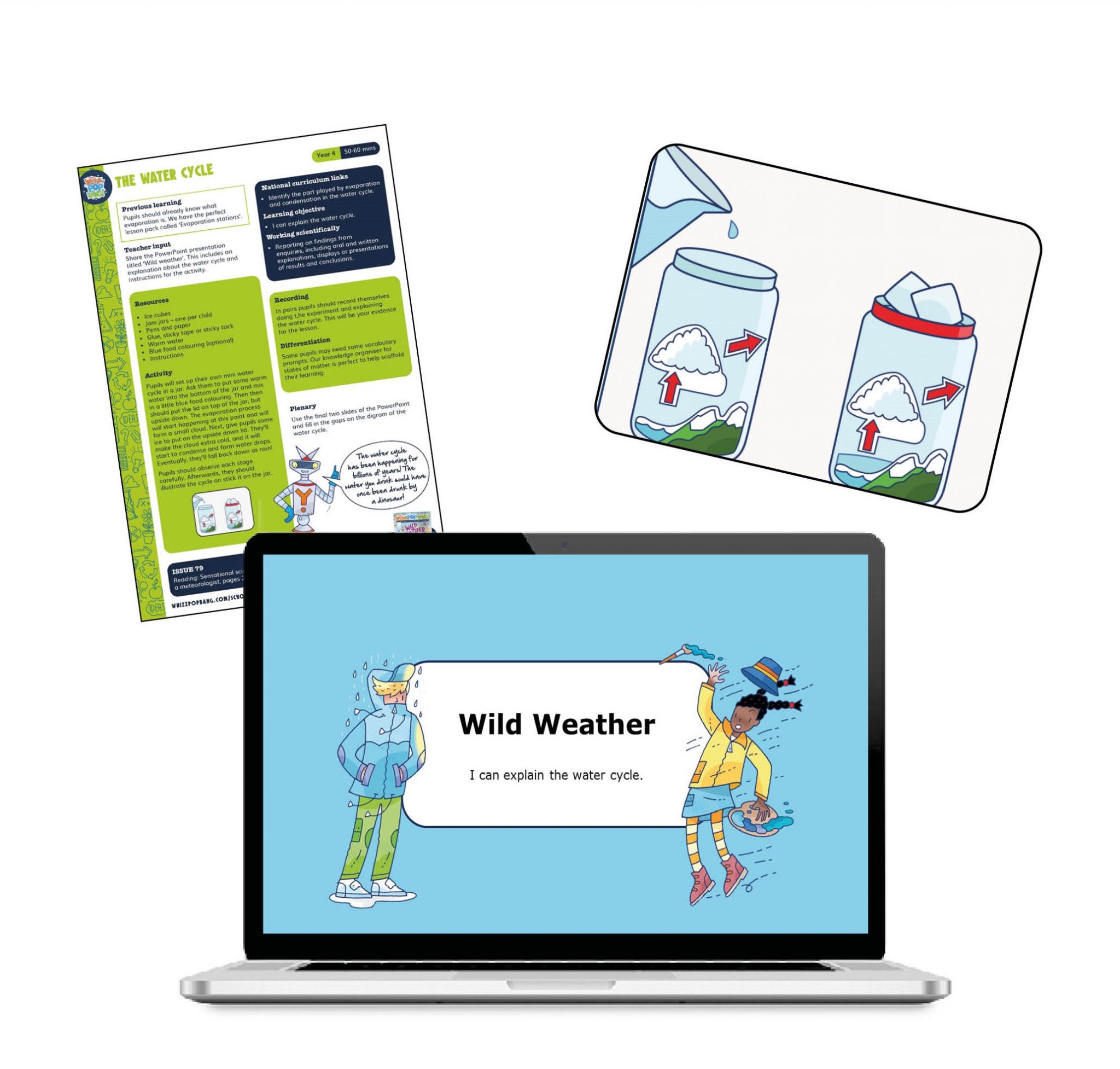 Teaching the water cycle in year 4 – Whizz Pop Bang Blog