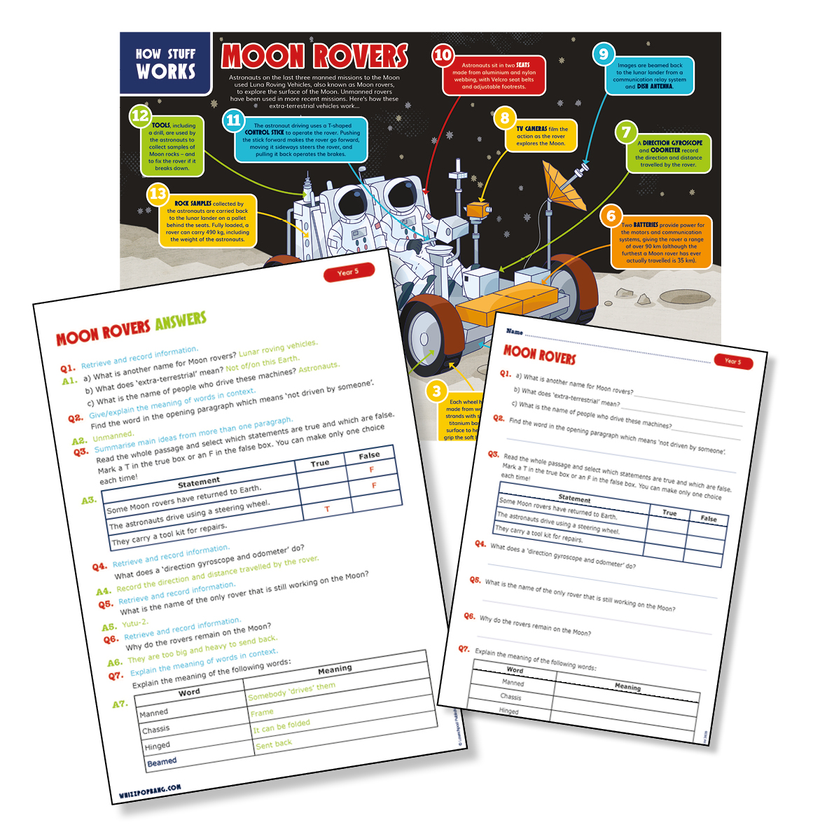 Teaching Space in year 5 – Whizz Pop Bang Blog